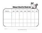 Behavior Charts with Cat Breeds