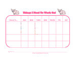 Behavior Charts with Cat Breeds