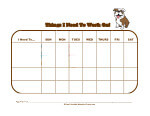 Behavior Charts with Dog Breeds