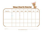 Behavior Charts with Dog Breeds