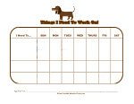 Behavior Charts with Dog Breeds