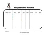 Behavior Charts with Dog Breeds