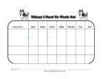 Behavior Charts with Dog Breeds