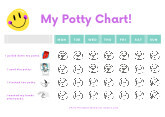 Potty Training Charts