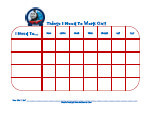 Thomas Tank Engine Behavior Charts